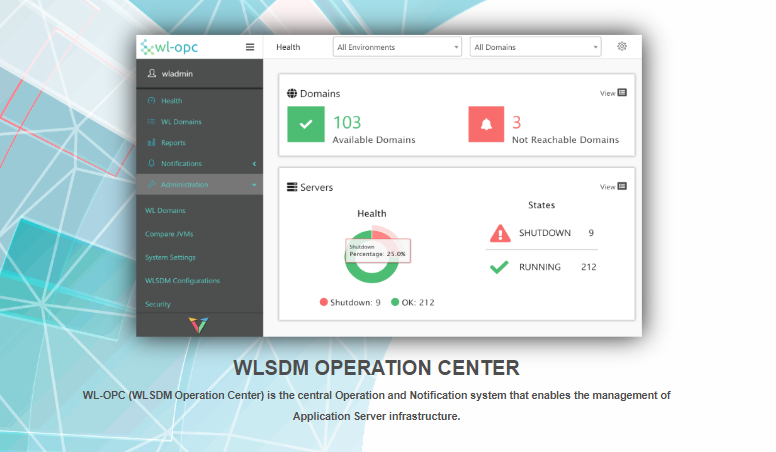 WL-OPC, WLSDM Operation Center | Volthead